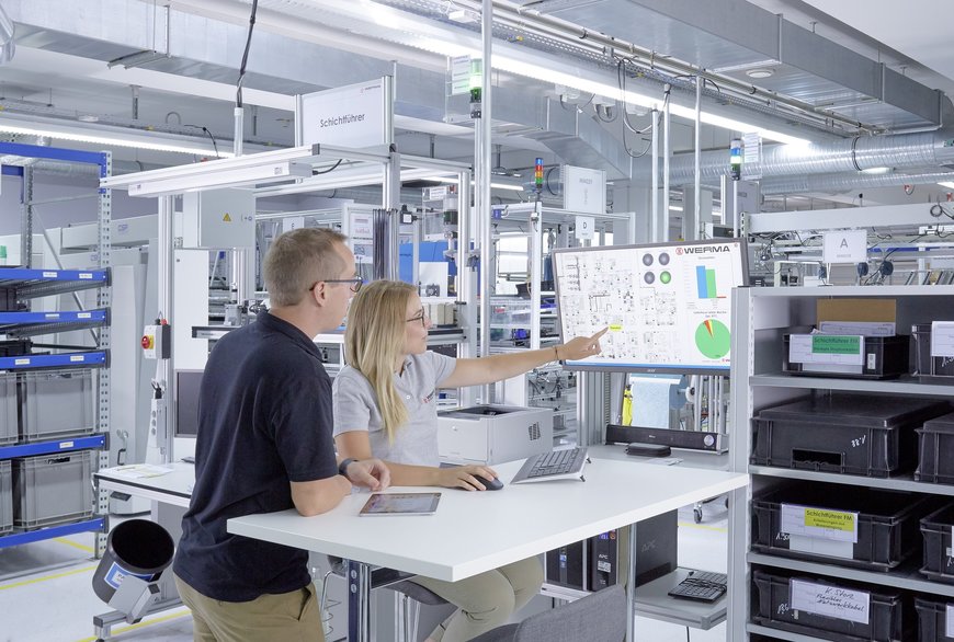 MOTEK 2019 – intelligent vernetzte Signaltechnik live in der Anwendung ...