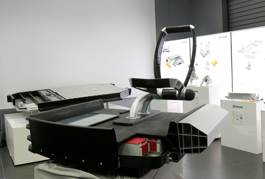 Circularity of the uncircular: Die EDAG Group präsentiert die ...