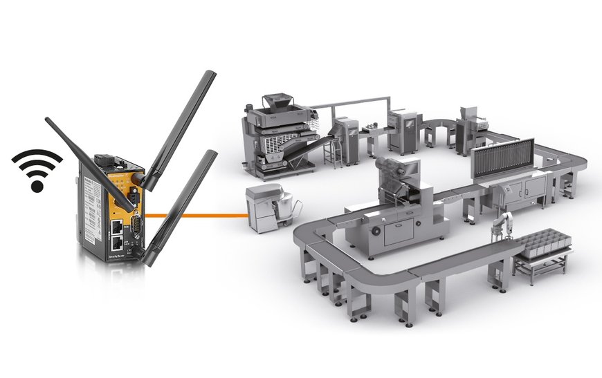 Conrad: Neuer Security Router von Weidmüller | Konstruktion und Industrie