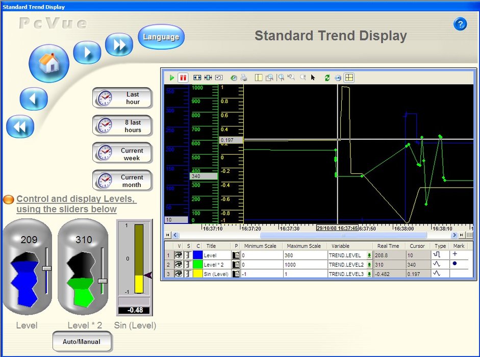 PcVue V.8.2 | Konstruktion und Industrie
