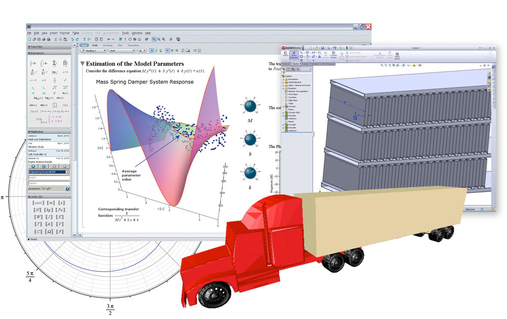 Verbesserte Anbindung von Maple 16 an alle gängigen CAD-Systeme ...